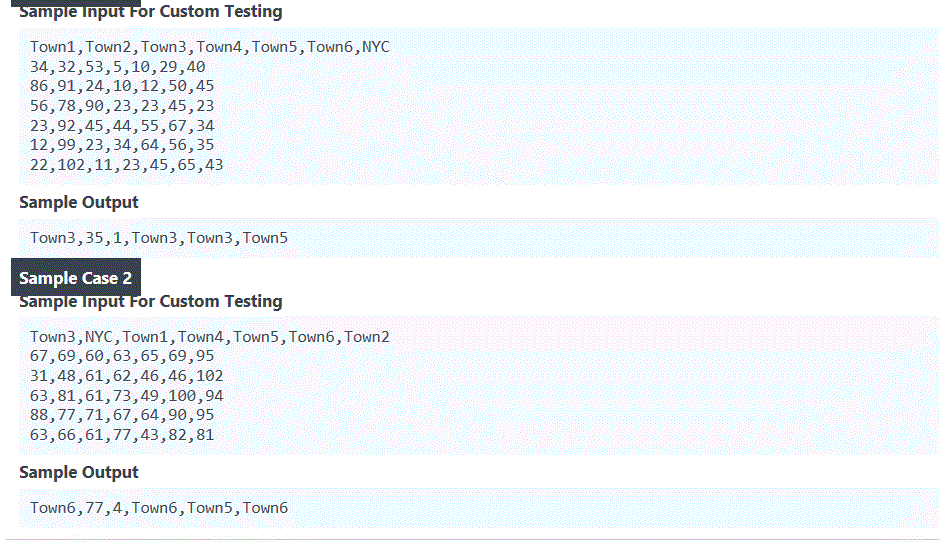 Solved ☆ Daily Temperature By Town You are given the daily | Chegg.com