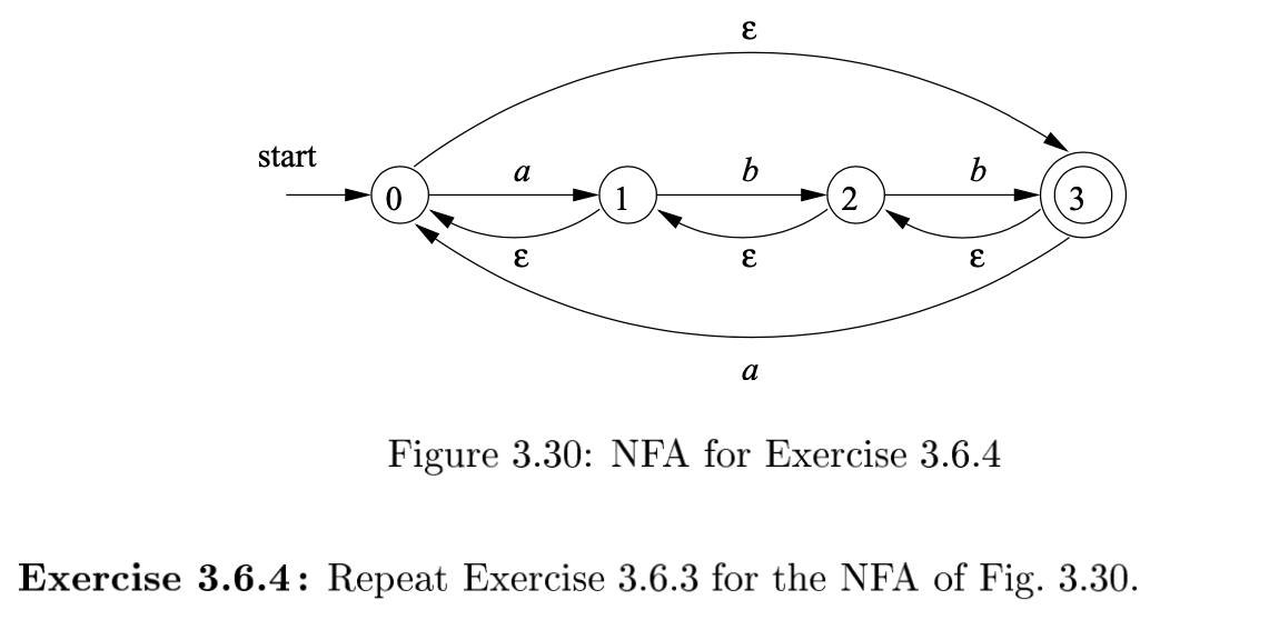 Solved Figure 3.30: NFA for Exercise 3.6.4 Exercise 3.6.4 : | Chegg.com