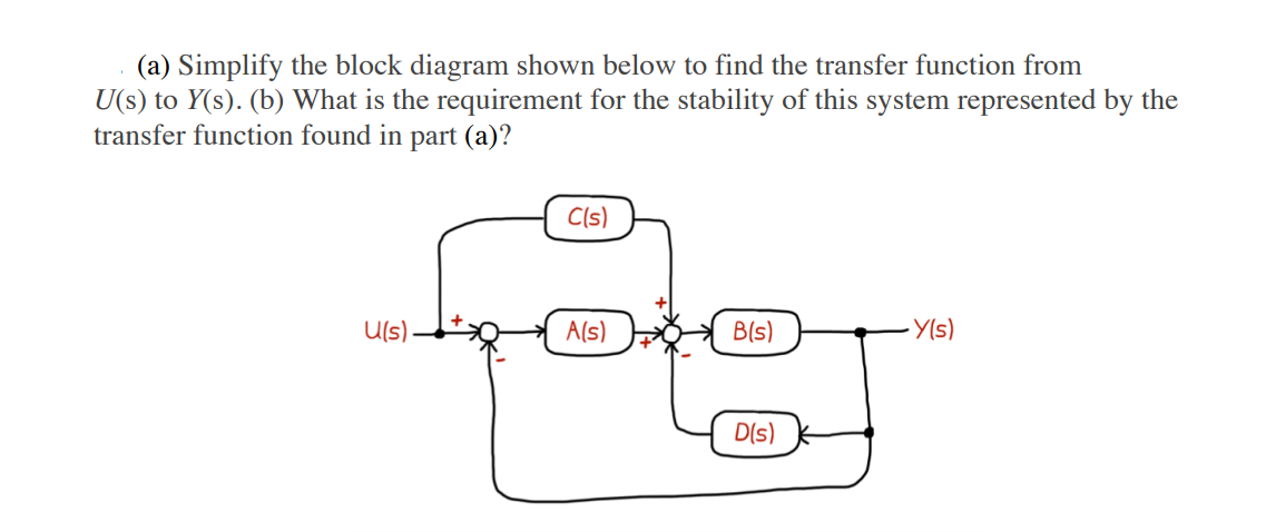 Solved (a) Simplify the block diagram shown below to find | Chegg.com