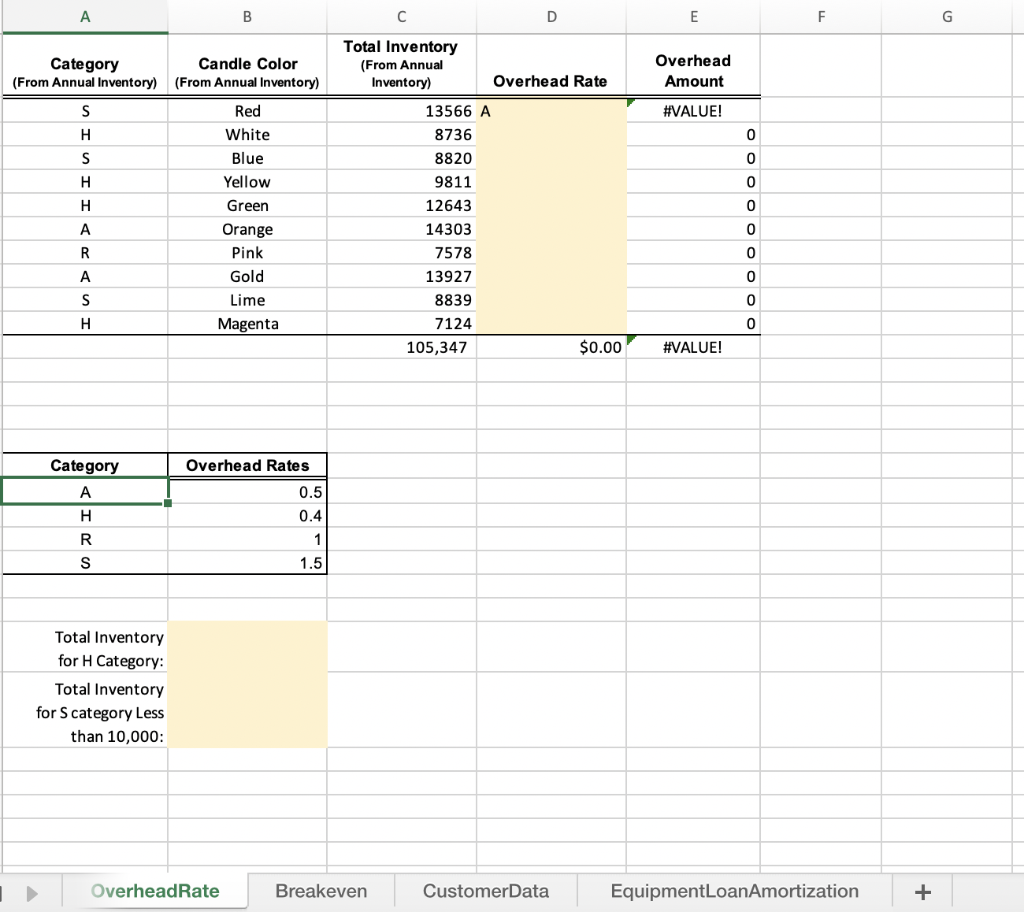 Solved 5 8 On the OverheadRate worksheet, name the A18:B21 | Chegg.com