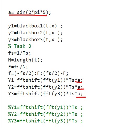 Part 2 of this lab will examine how we can use MATLAB | Chegg.com