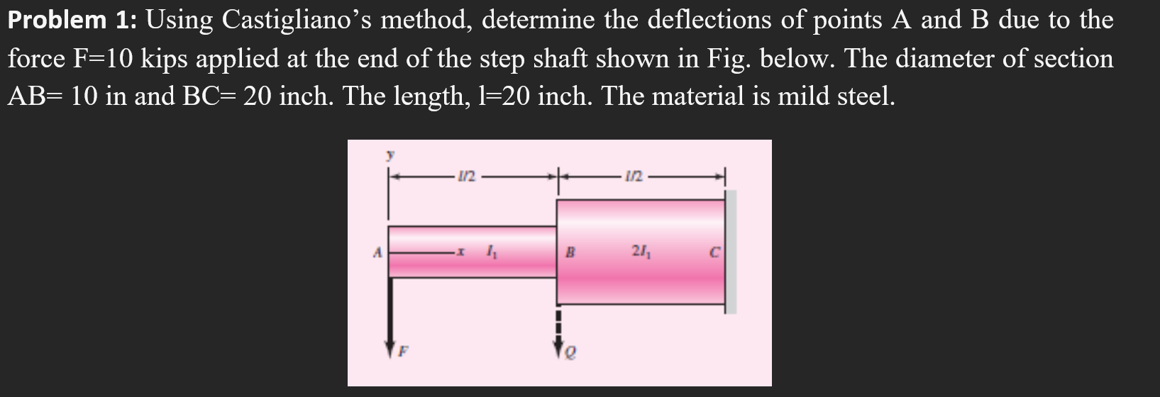 Solved Problem 1: Using Castigliano's method, determine the | Chegg.com Solved Problem 1: Using Castigliano's method, determine the | Chegg.com