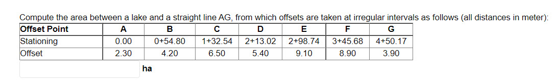 Solved Compute the area between a lake and a straight line | Chegg.com