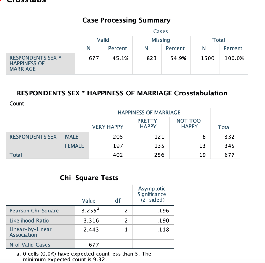 Solved: QUESTIONS IF YOU CAN ANSWER ALL OF THESE PLEASE TH... | Chegg.com