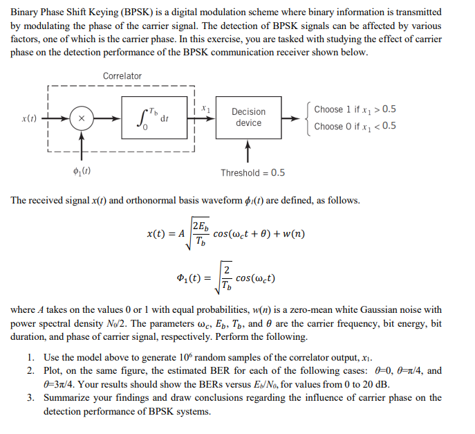 Binary Phase Shift Keying (BPSK) is ﻿a digital | Chegg.com