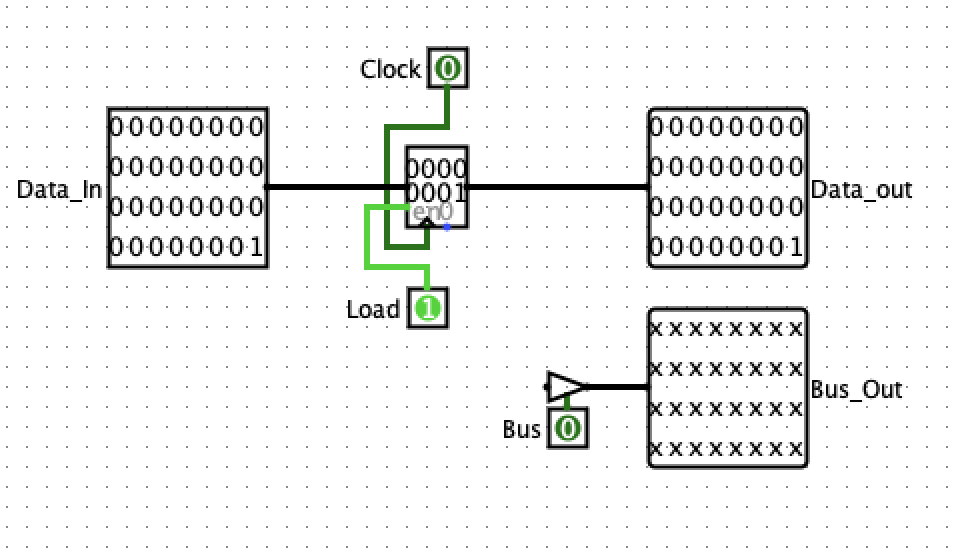 Solved Need help! How do I wire the tri-state buffer so when | Chegg.com