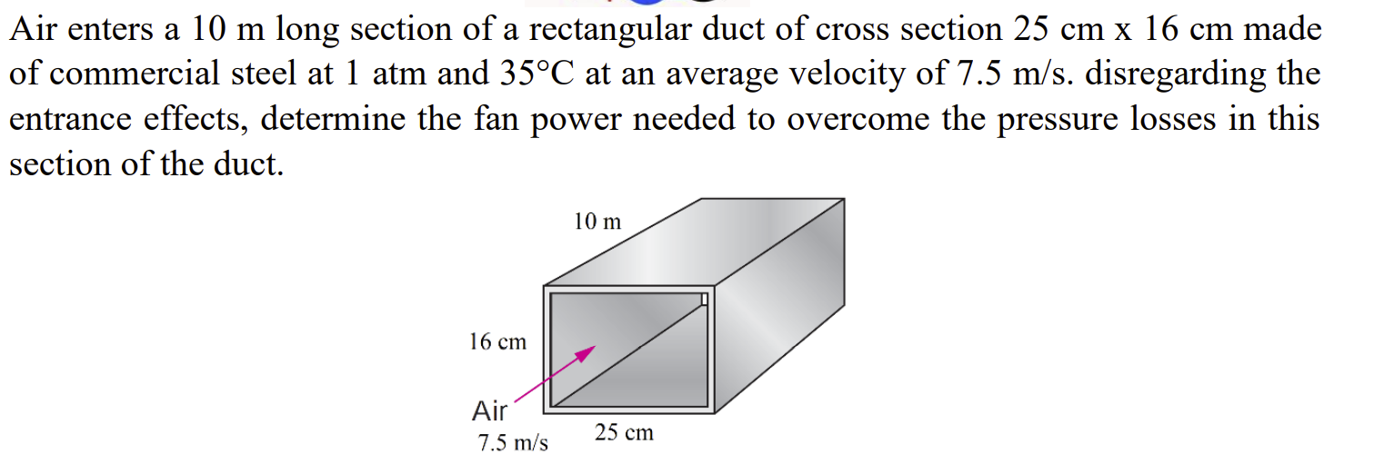 Solved Air enters a 10 m long section of a rectangular duct | Chegg.com
