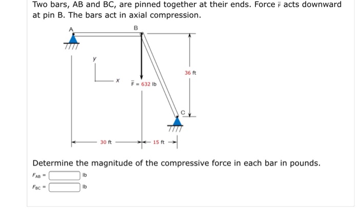 Solved Two bars, AB and BC, are pinned together at their | Chegg.com