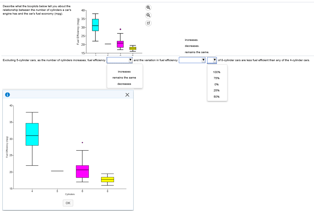 Solved Describe what the boxplots below tell you about the | Chegg.com