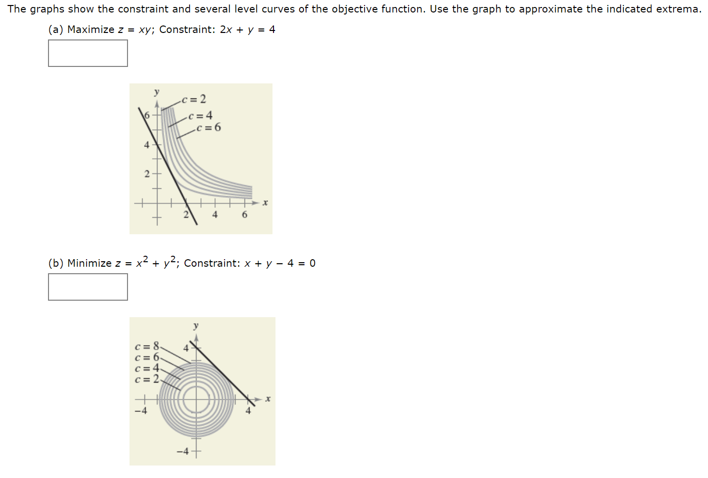 Solved The graphs show the constraint and several level | Chegg.com