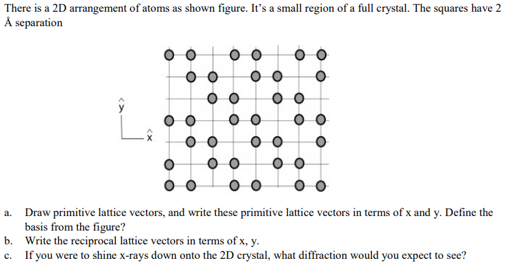 Solved There is a 2D arrangement of atoms as shown figure. | Chegg.com