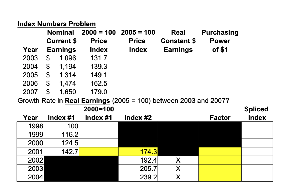 Solved no one has fully solved this problem yet. please help | Chegg.com