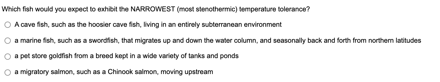 Solved Which fish would you expect to exhibit the NARROWEST | Chegg.com