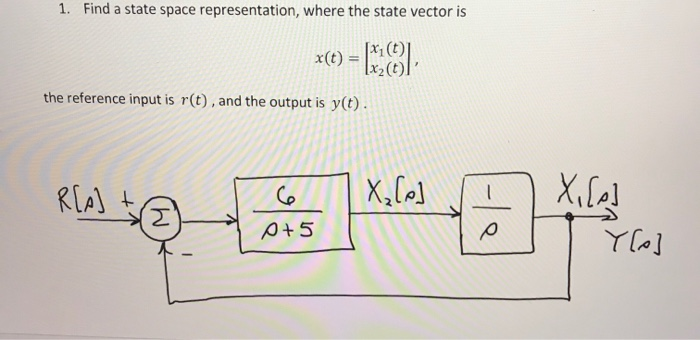 Solved Find a state space representation, where the state | Chegg.com