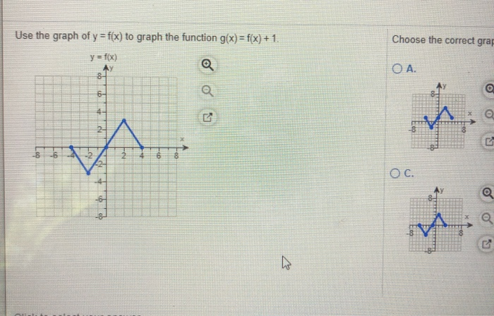 Solved Use the graph of y = f(x) to graph the function g(x) | Chegg.com