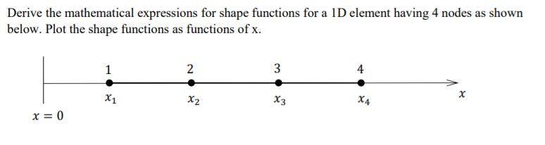 Solved Derive the mathematical expressions for shape | Chegg.com