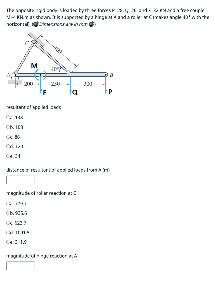 Solved The opposite rigid body is loaded by three forces | Chegg.com