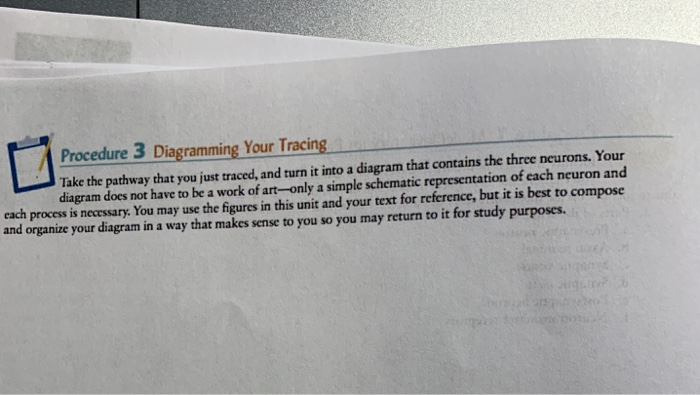 Procedure 3 Diagramming Your Tracing Take the pathway | Chegg.com