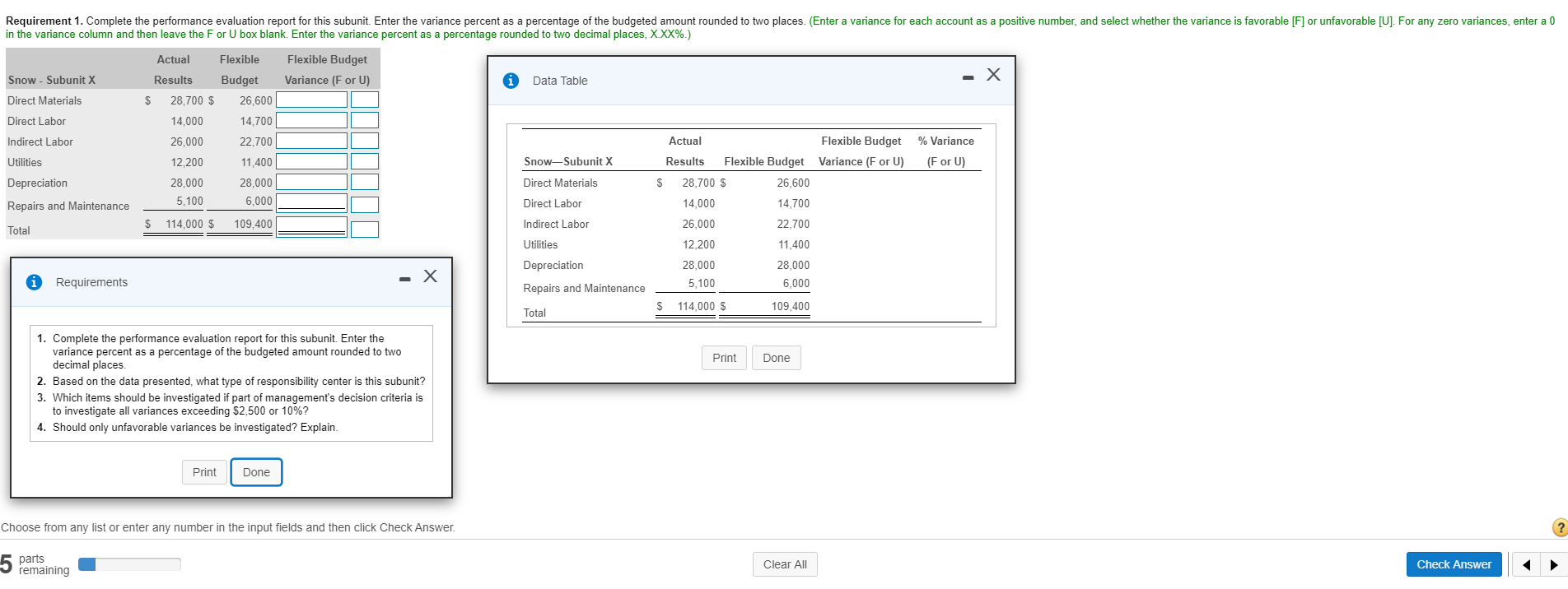 Solved Requirement 1. Complete the performance evaluation | Chegg.com