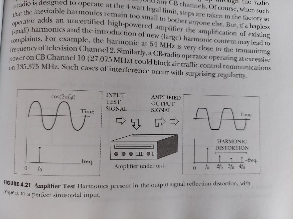 Solved 4 Use The Fourier Series Analysis Integral Equation