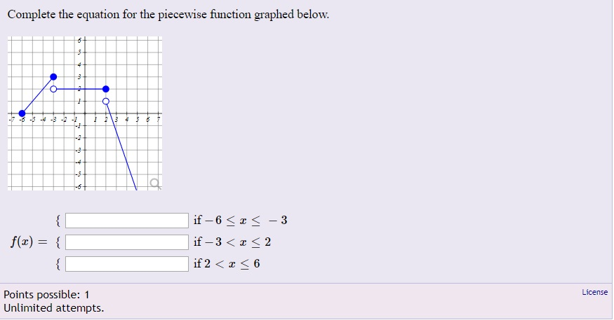 Solved Complete the equation for the piecewise function | Chegg.com