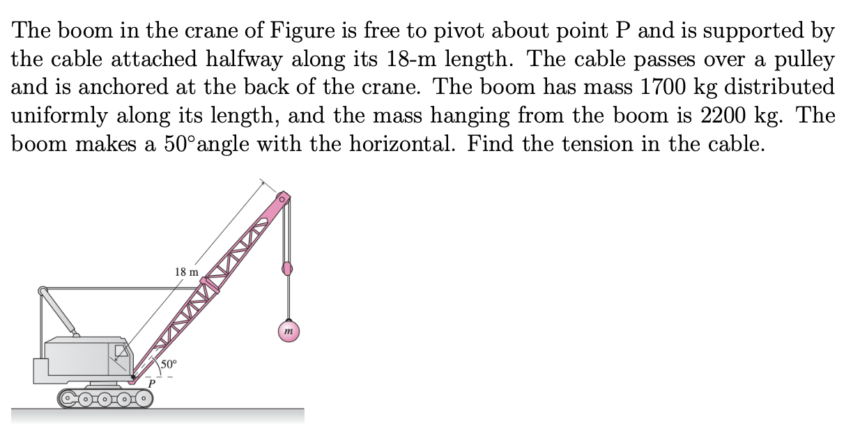 Solved The boom in the crane of Figure is free to pivot | Chegg.com
