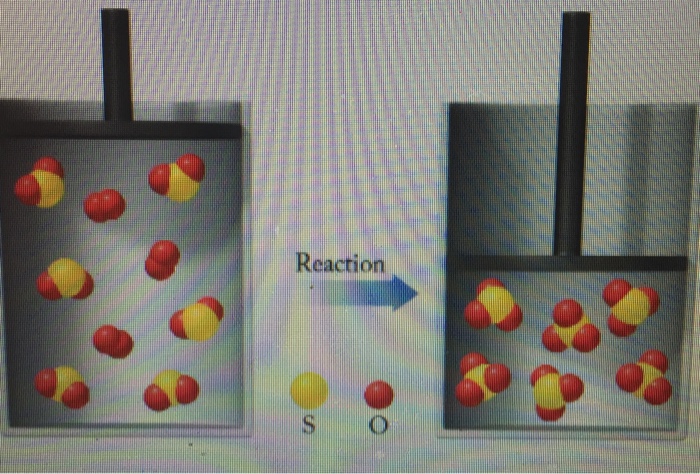 Solved Reaction Chegg