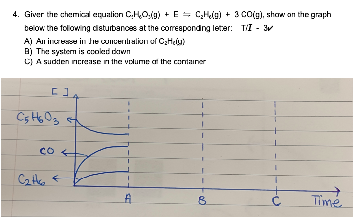 Solved 4. Given the chemical equation C5H6O3( g)+E⇋C2H6( | Chegg.com