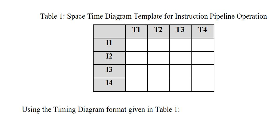 Solved Assume a simplified five-stage pipeline, in which | Chegg.com