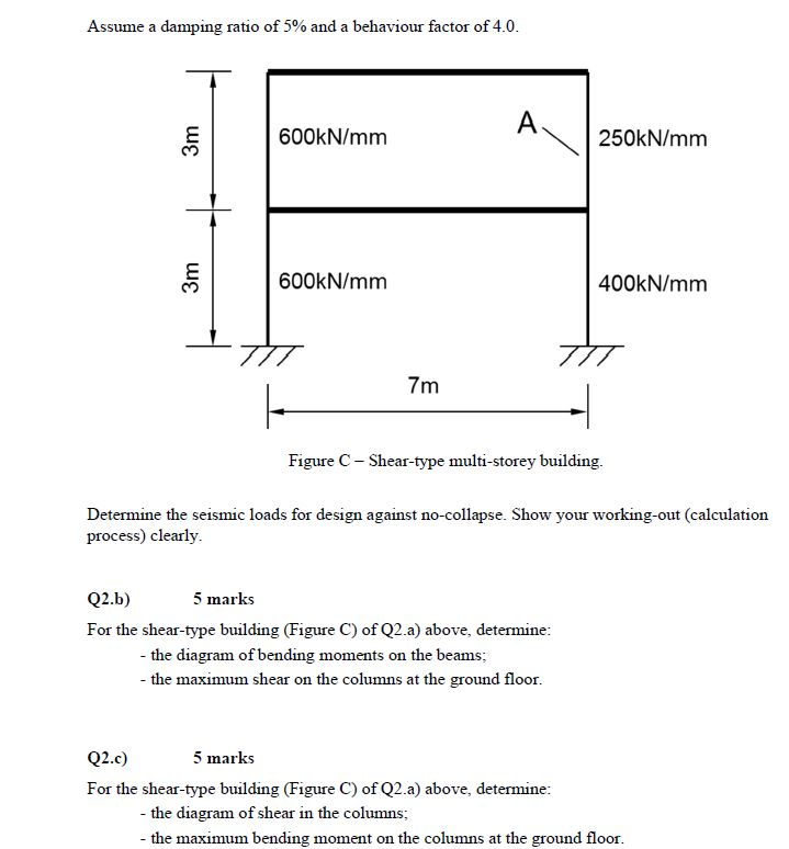 Solved Part C-(30 marks from 2 questions - i.e. 10 + 20 | Chegg.com Solved Part C-(30 marks from 2 questions - i.e. 10 + 20 | Chegg.com