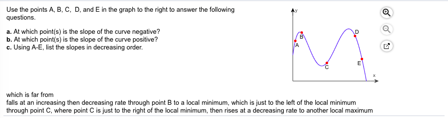 Solved Use the points A, B, C, D, and E in the graph to the | Chegg.com