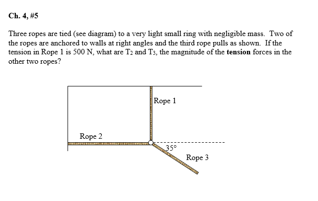 Solved Ch. 4, #5 Three ropes are tied (see diagram) to a | Chegg.com