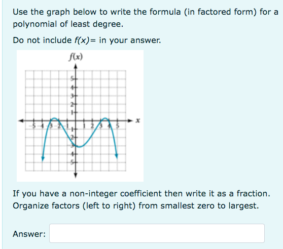 Use the graph below to write the formula (in factored | Chegg.com