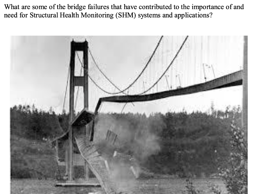 Solved What are some of the bridge failures that have | Chegg.com
