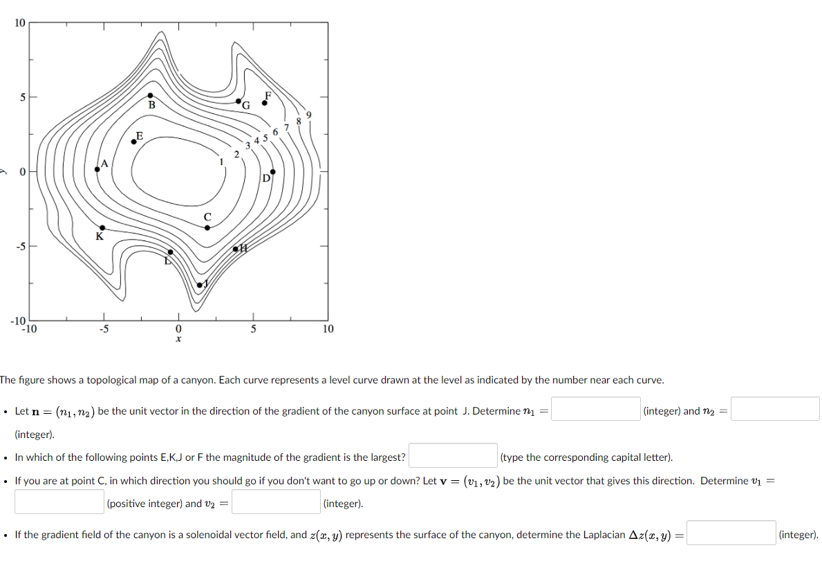 Solved 10 51 3456 0 -5 -10 -10 0 10 The figure shows a | Chegg.com