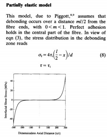 Solved Derive equation for the distribution of the normal | Chegg.com