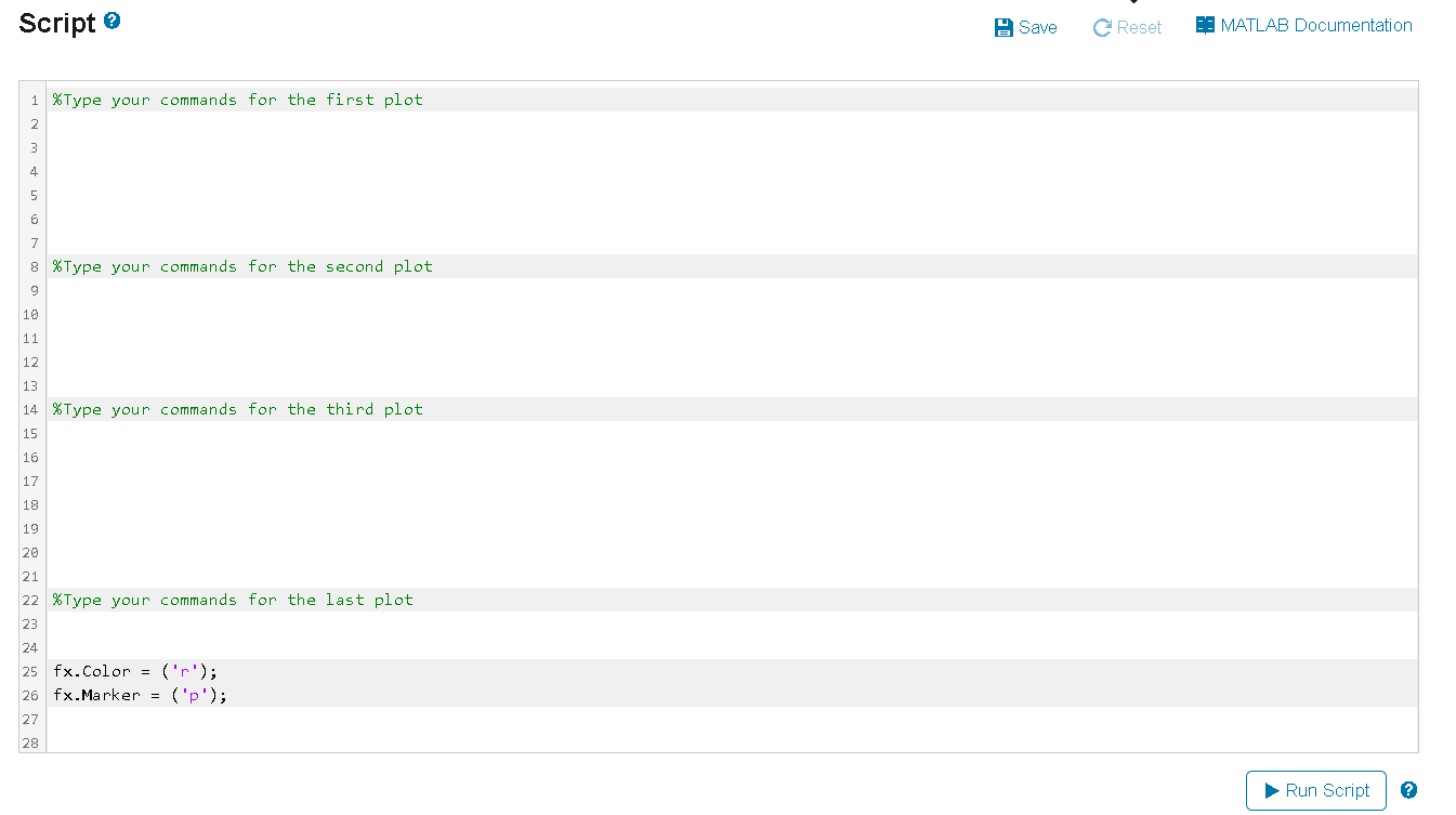 My Solutions Subplot Plot the given equations using | Chegg.com