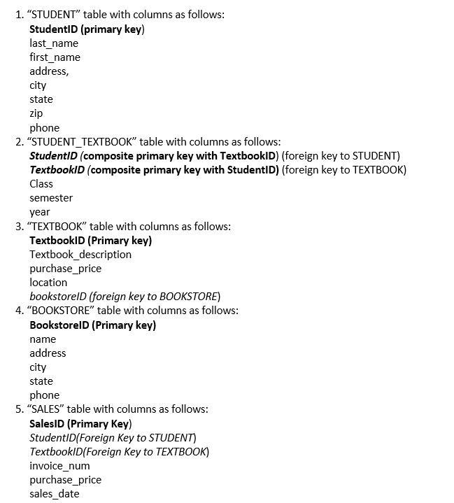 Solved 1. “STUDENT" table with columns as follows: StudentID | Chegg.com