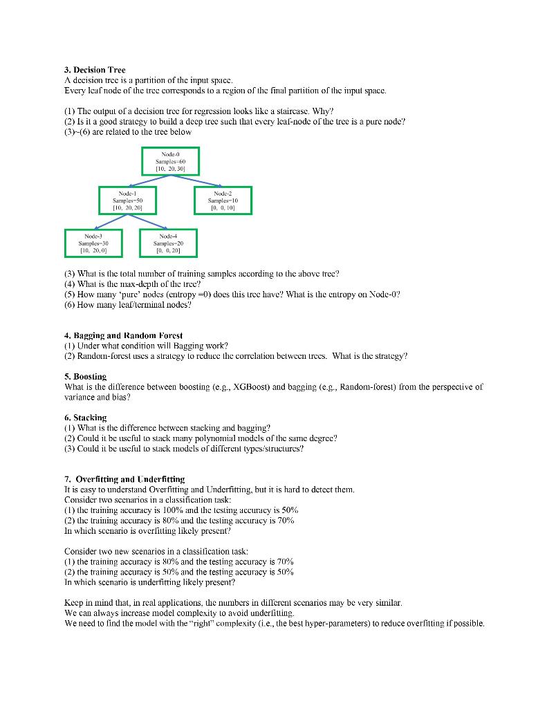 3. Decision Tree A decision tree is a partition of | Chegg.com