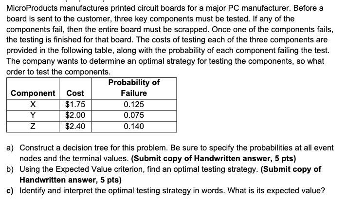 Solved MicroProducts manufactures printed circuit boards for | Chegg.com