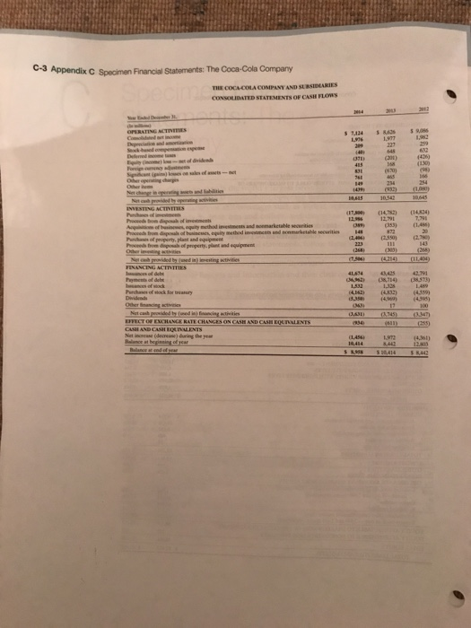 Solved Comparative Analysis Case (Part Level Submission) | Chegg.com