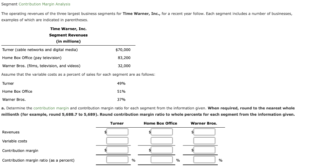 Solved Segment Contribution Margin Analysis The operating | Chegg.com