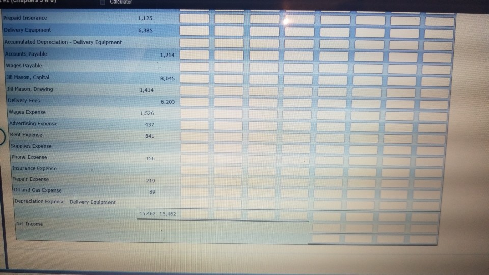 Solved Adjustments and Work Sheet Showing Net Income | Chegg.com