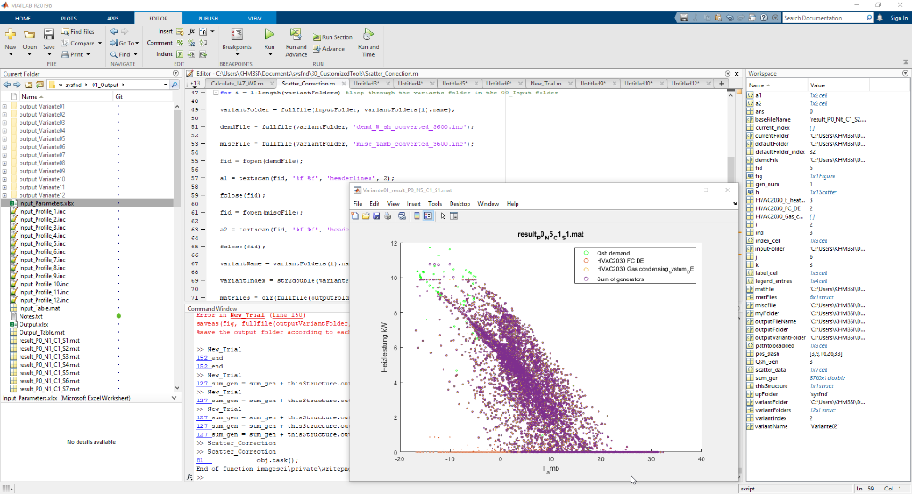 Solved Hi, I need to modify my code so that: first | Chegg.com