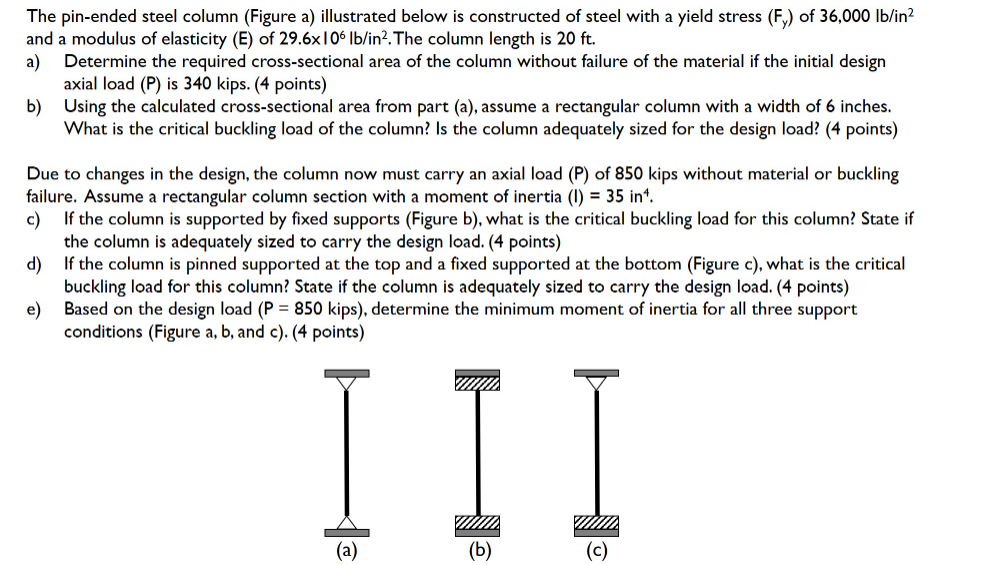 Solved The pin-ended steel column (Figure a) illustrated | Chegg.com