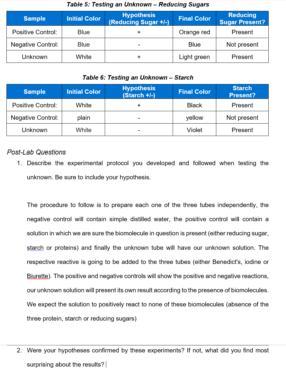 Solved Experiment 1: Testing for Biomolecules Data Tables | Chegg.com