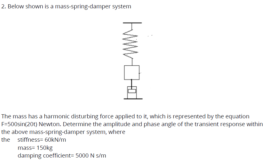 Solved 2. Below shown is a mass-spring-damper system tuwo | Chegg.com