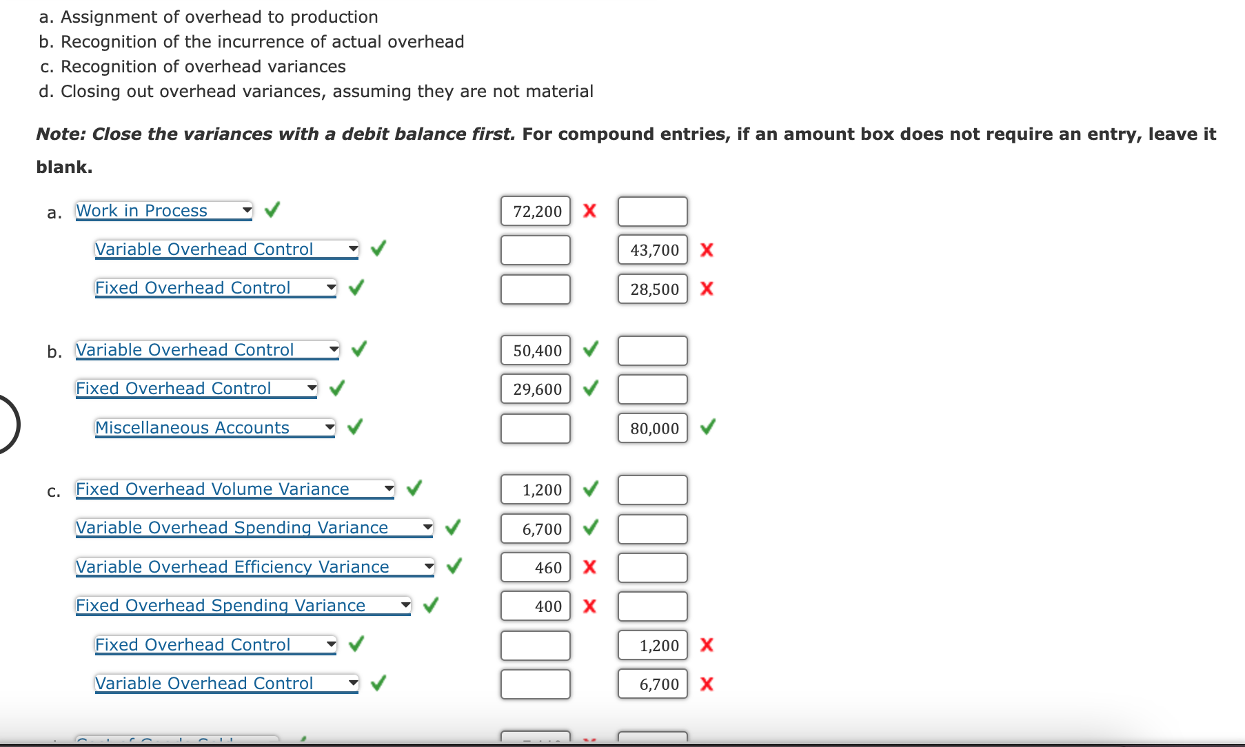 Solved Please correct answers Overhead Variances, | Chegg.com