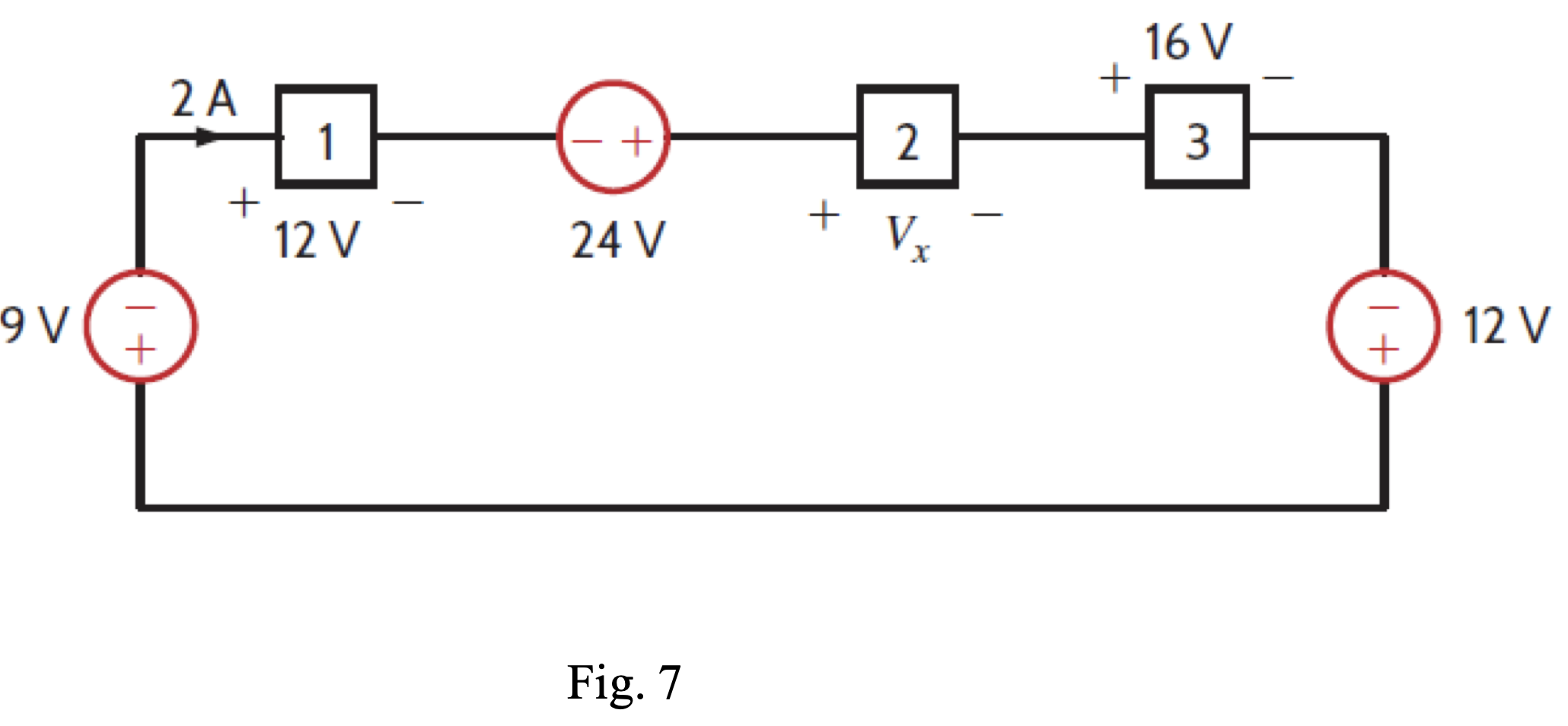 Solved Find 𝑉𝑉𝑥𝑥 in the network shown in Fig. 7 using | Chegg.com