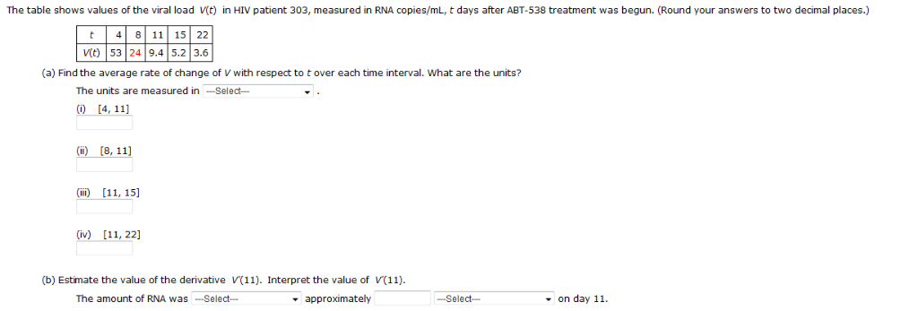 Solved The table shows values of the viral load V(t) in HIV | Chegg.com